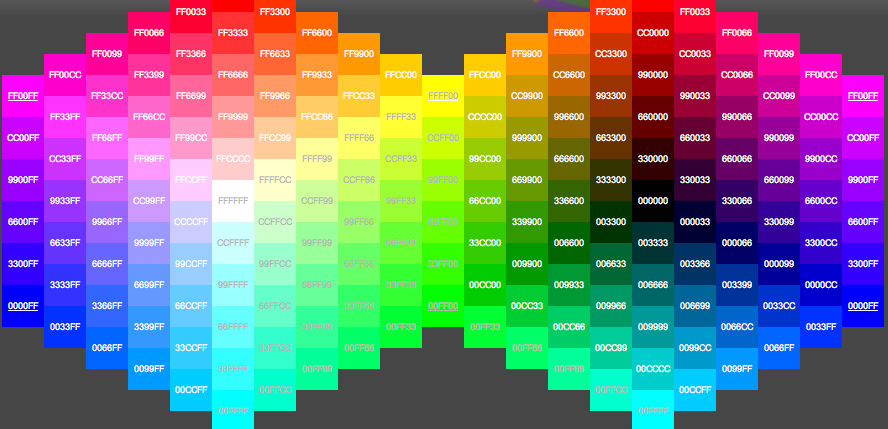 HTML Color Codes Blue Screen